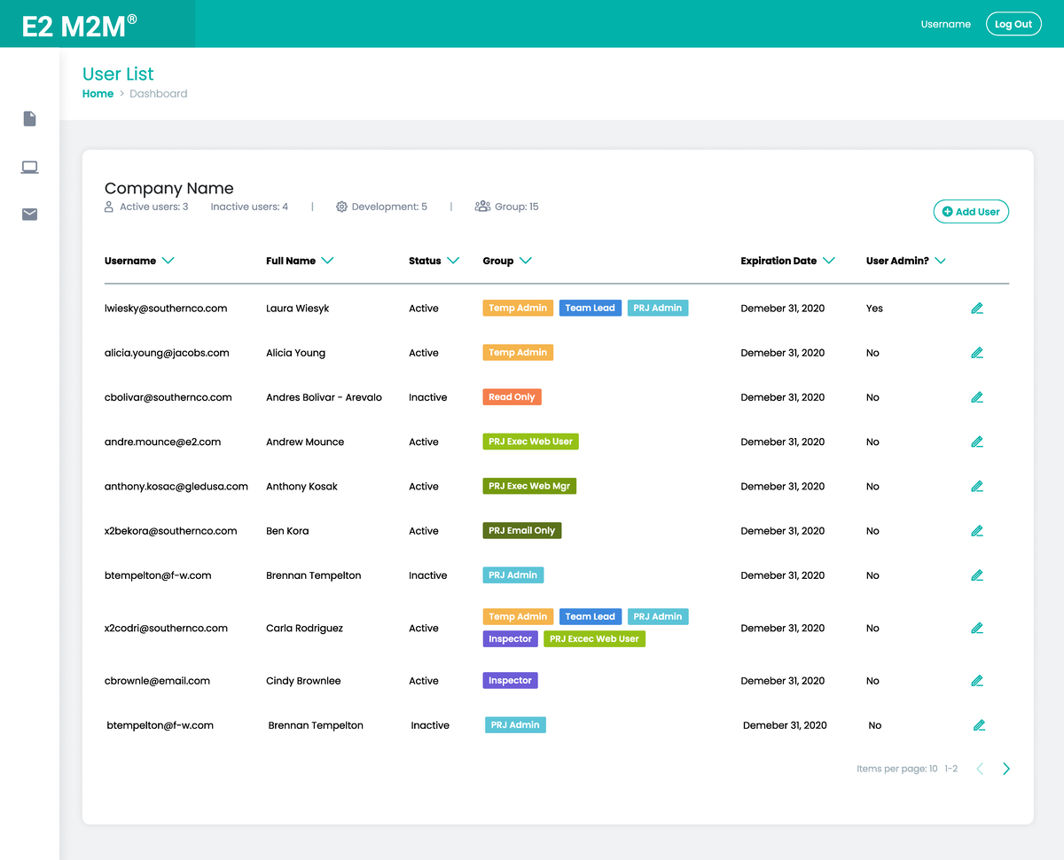 UMM HF Wireframes 01142021 - E2 M2M User List Home > Dashboard Company ...