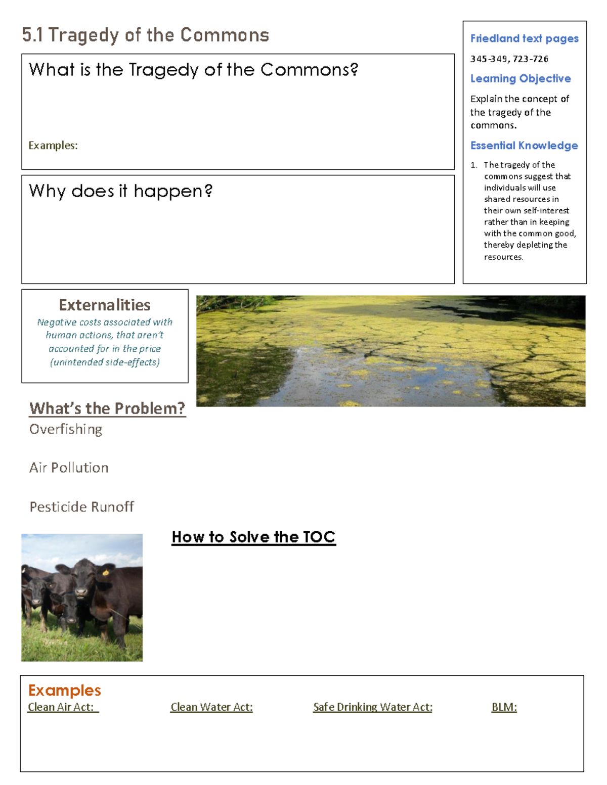 APES Unit 5 notes frames - 5 Tragedy of the Commons What’s the Problem ...