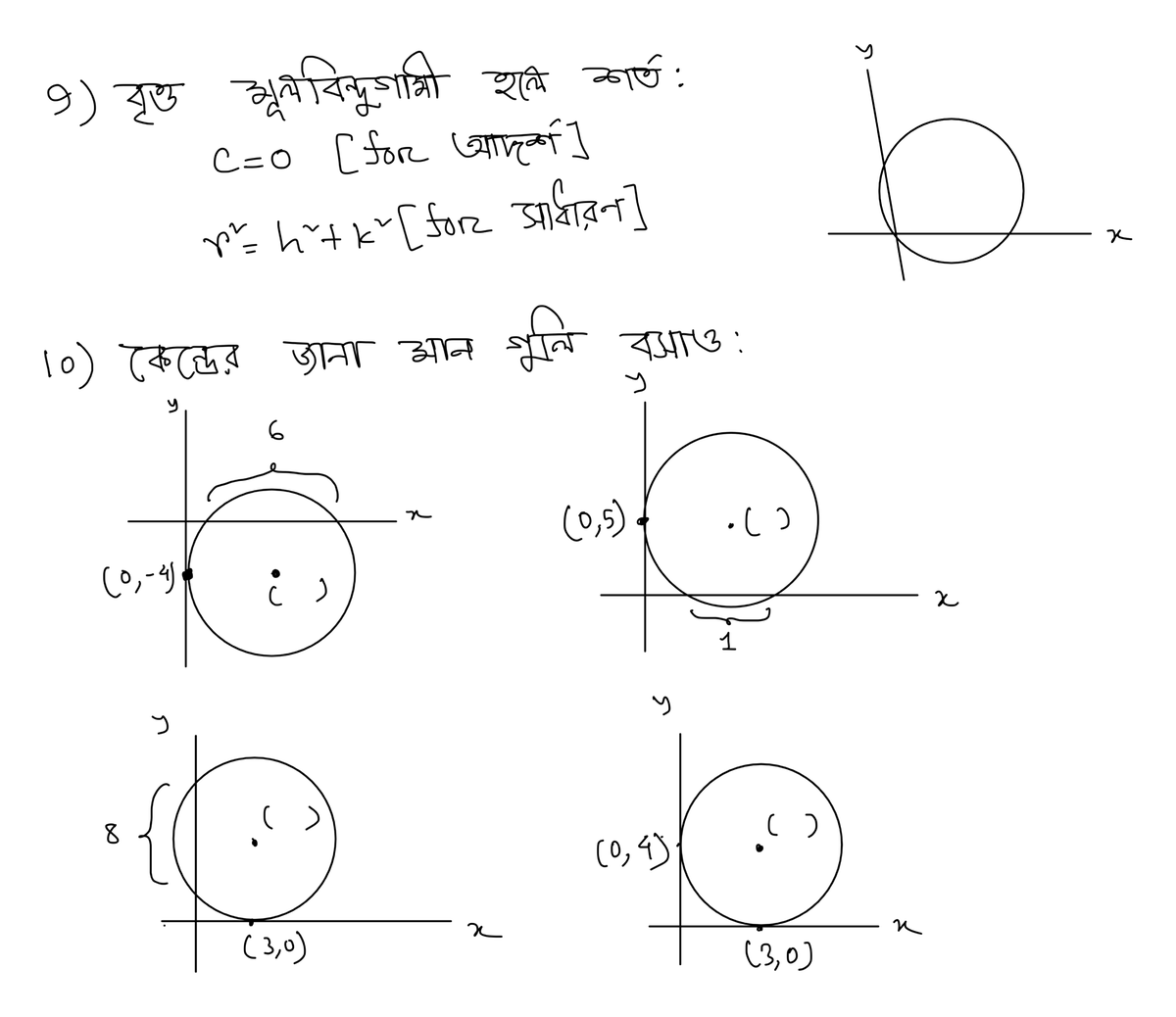 বৃত্ত সূত্র ৩ - Math Class note on circle - Maths - y 9) 2(tht 20: r x ...