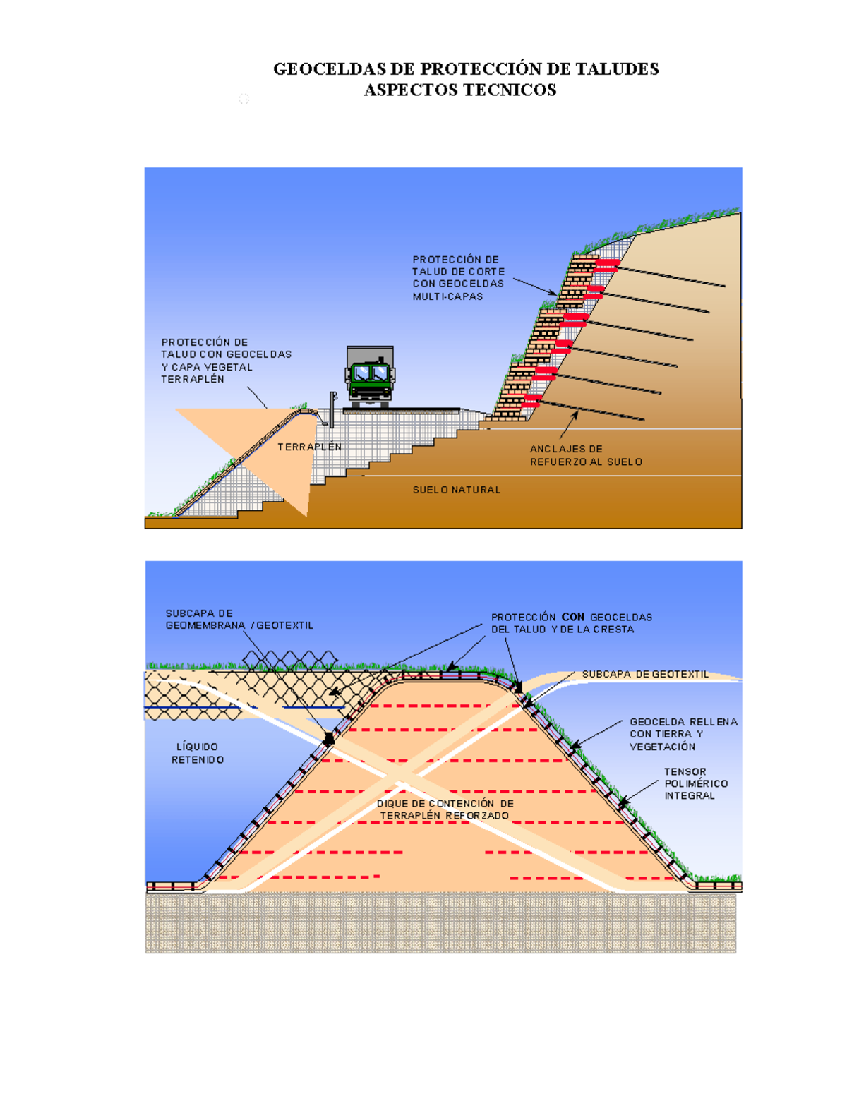 504008153-Manual - lineamientos para realizacion del manual - GEOCELDAS ...