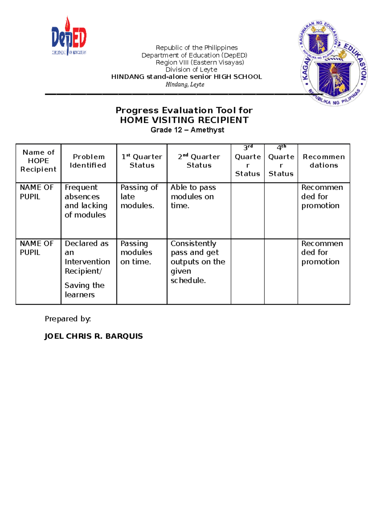 Progress- Report - Republic of the Philippines Department of Education ...