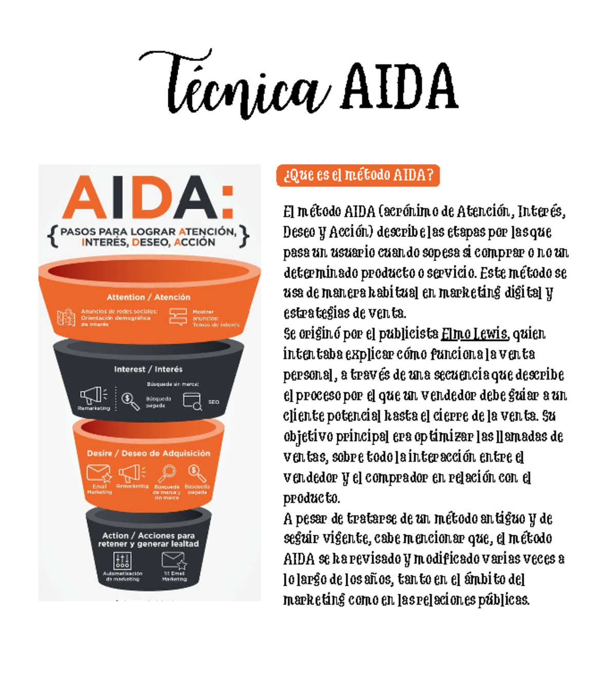 Técnica AIDA - .......... - Técnica AIDA El método AIDA (acrónimo de ...