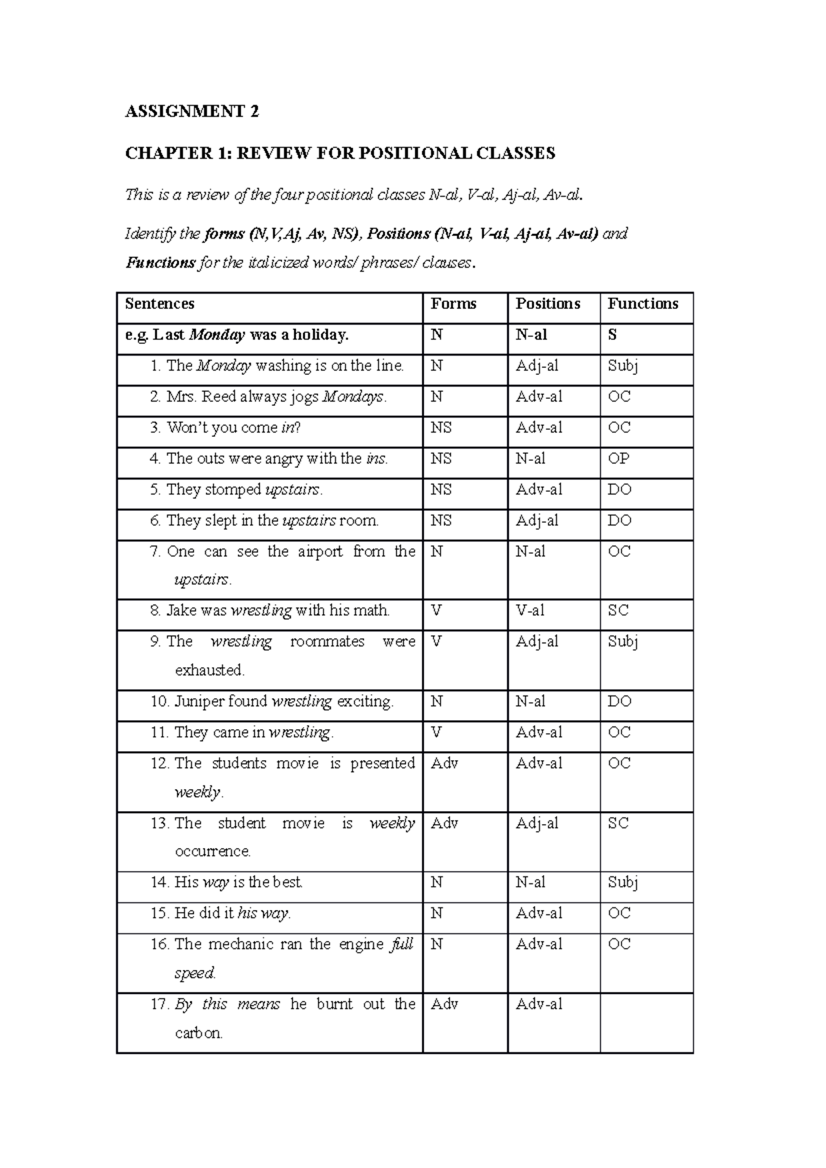 Assignment 2 Aaaaaaaaa Assignment 2 Chapter 1 Review For Positional Classes This Is A