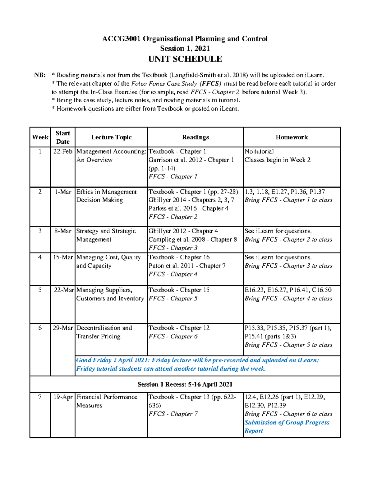 Unit Schedule S1 - NB: Week Start Date Lecture Topic Readings Homework ...