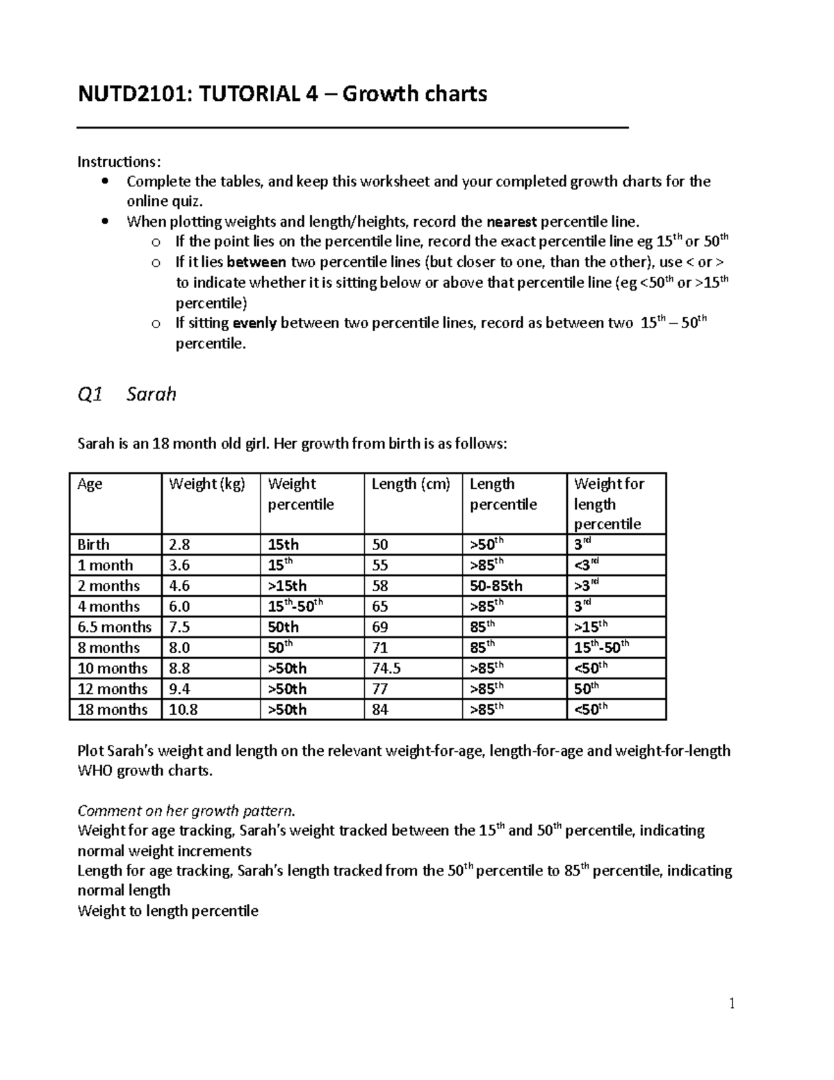 Tutorial 4 - Growth charts worksheet - NUTD2101: TUTORIAL 4 – Growth ...
