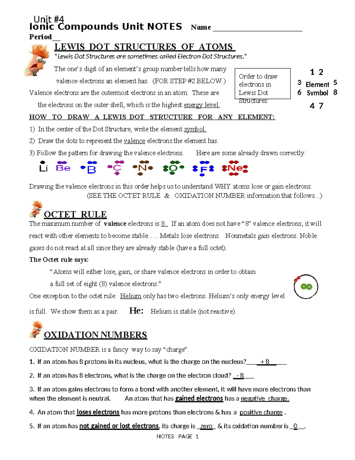 Ionic Compounds Unit 2019 HARD COPY NOTE - Ionic Compounds Unit NOTES ...