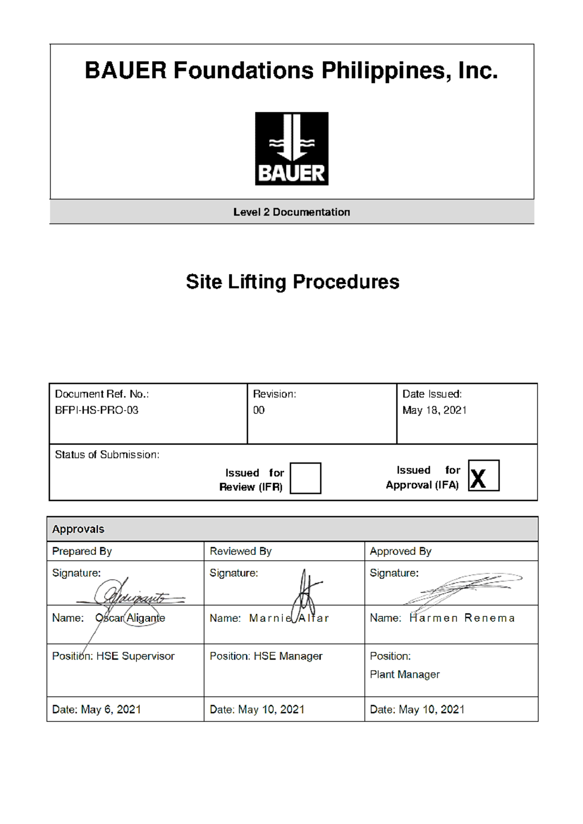 210518 HS-PRO-03 Site lifting procedures rev - Site Lifting Procedures ...