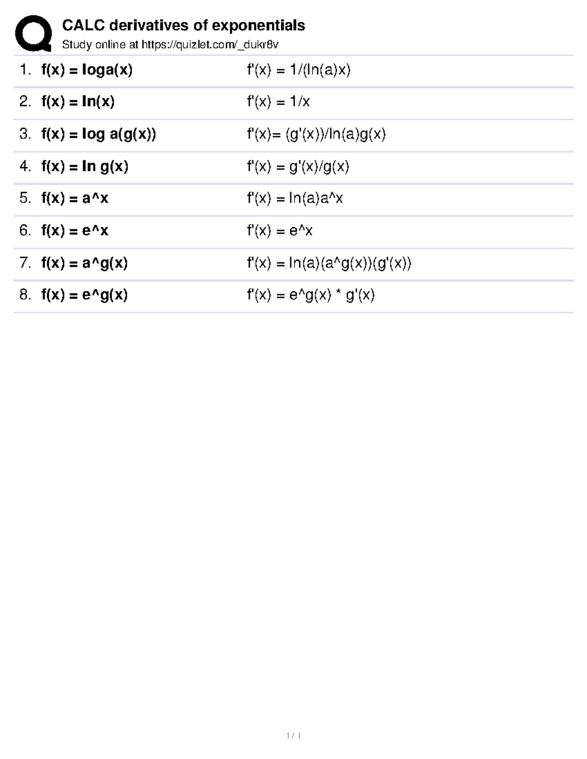 CALC derivatives of exponentials - Caculus 2 - Studocu