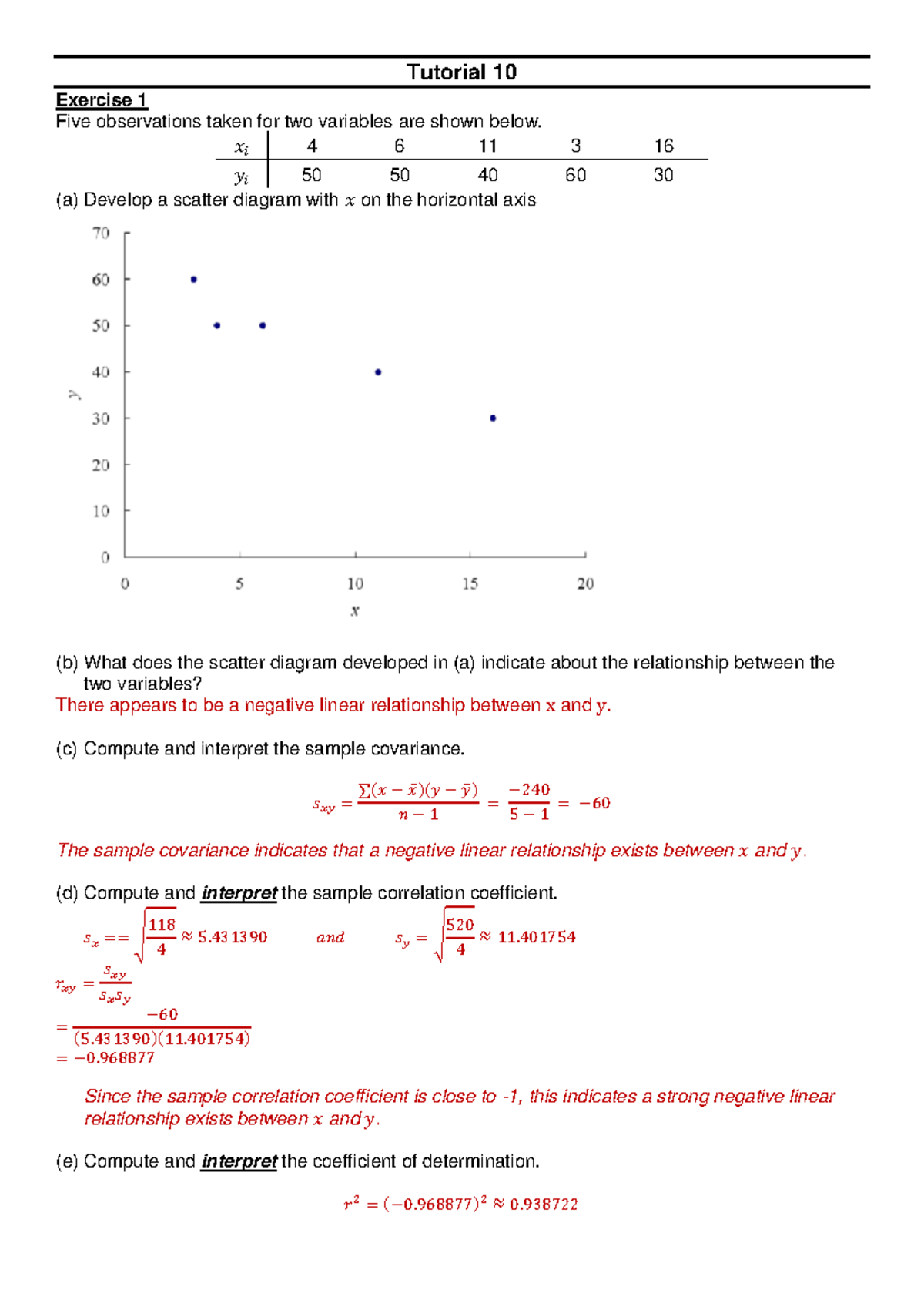 STK133 - Tutorial 9 Memo 2024 - Tutorial 10 Exercise 1 Five observations taken for two variables ...
