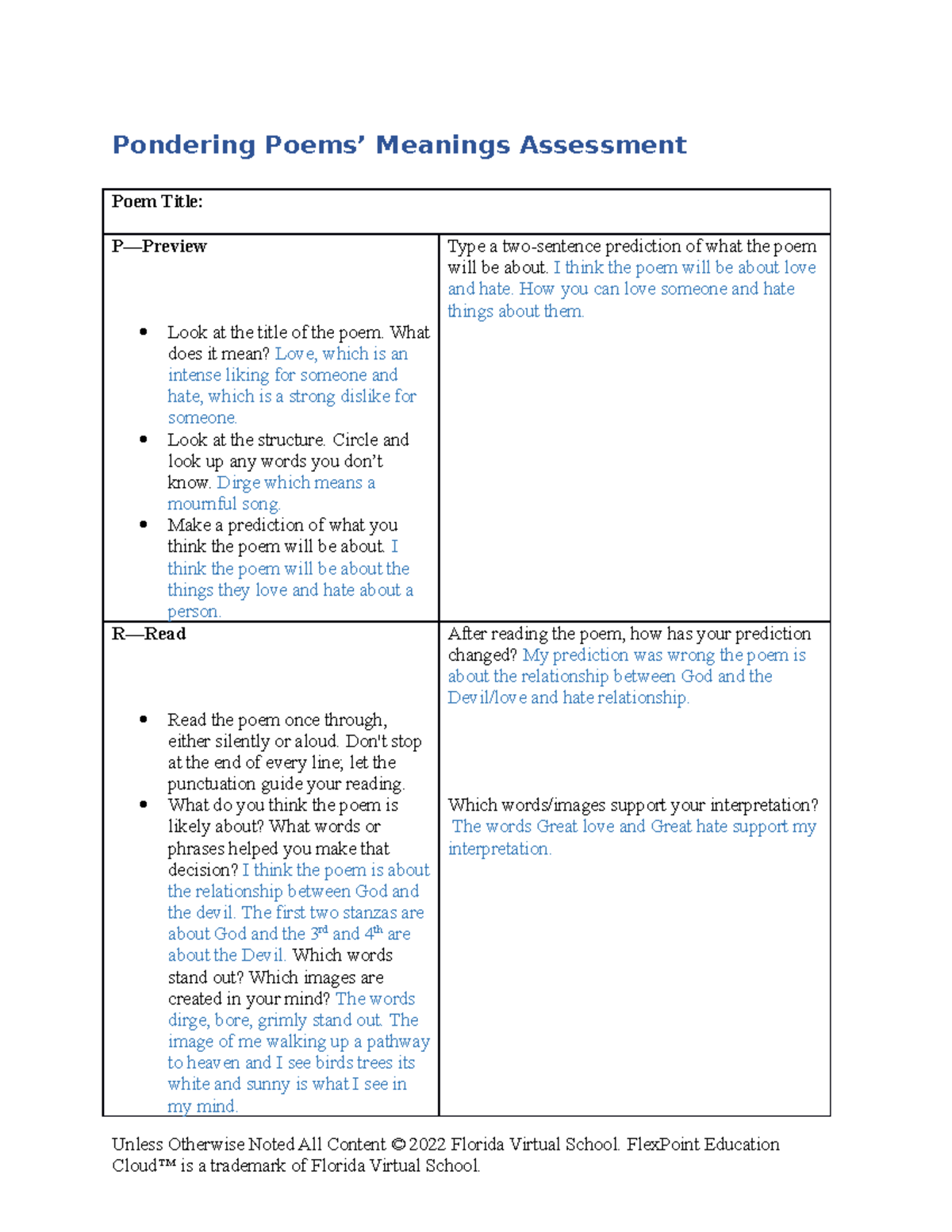 Pondering poems assess rubric - Pondering Poems’ Meanings Assessment ...