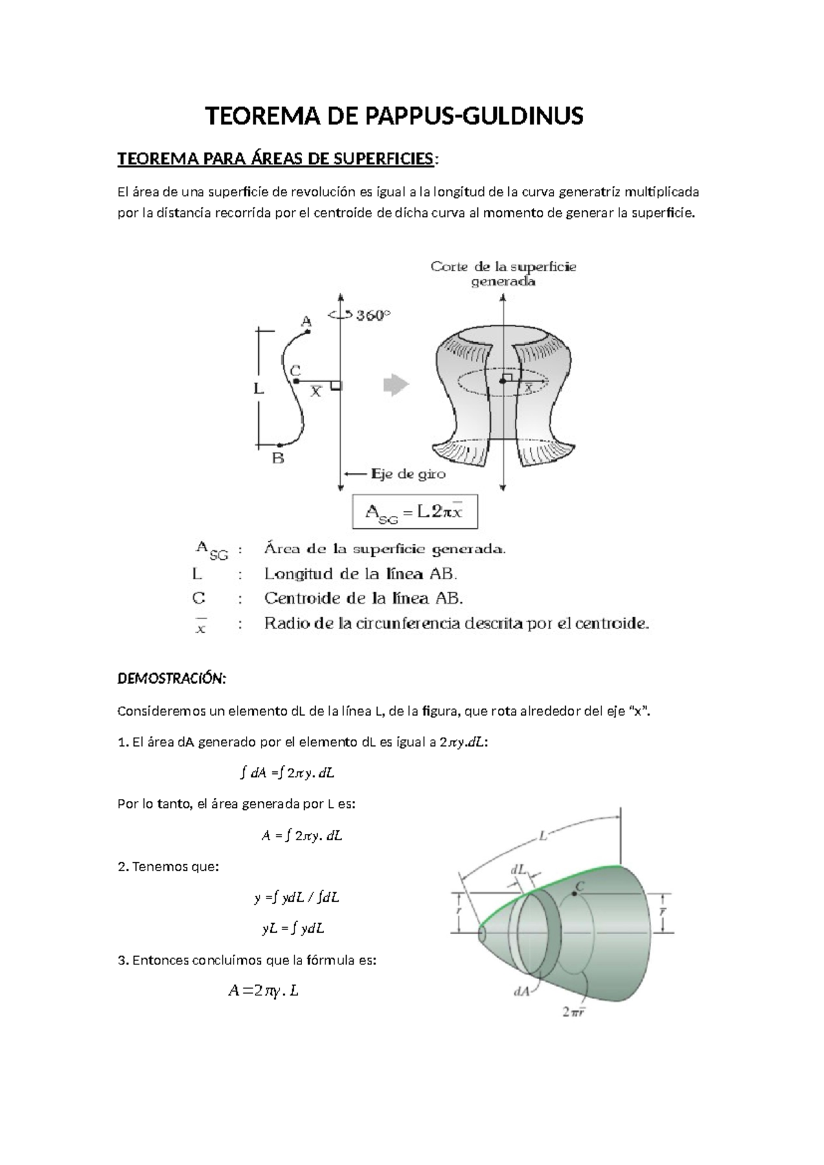 Teorema DE Pappus - Tema muy interesante - TEOREMA DE PAPPUS-GULDINUS ...