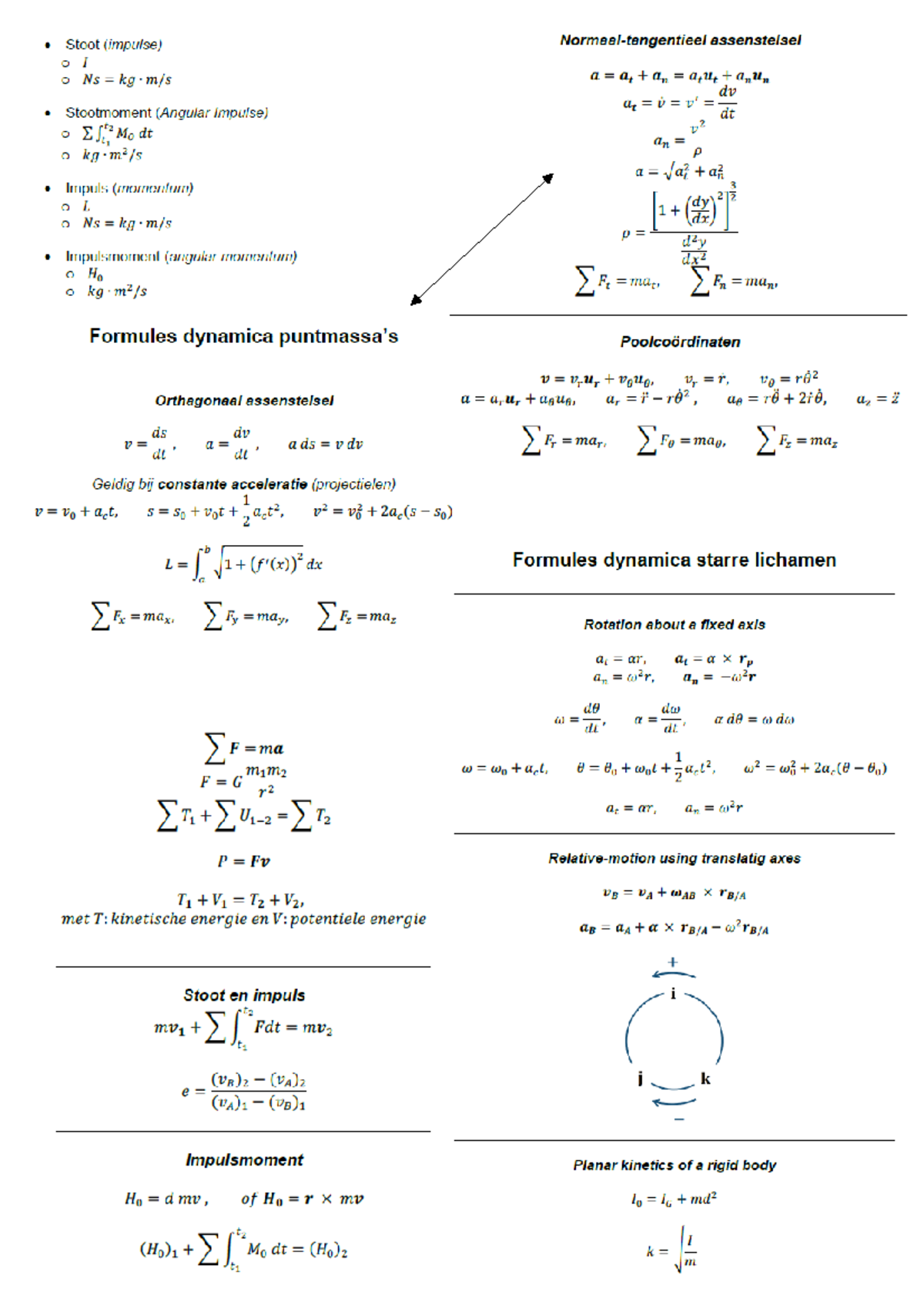 Formules Dynamica 1 - Introductory Dynamics - Studeersnel