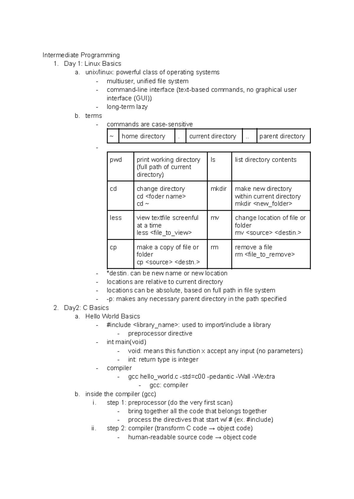 Ip C 2 1 3 Cs Required Course Lecture Notes Intermediate Programming 1 Day 1 Linux