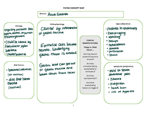 Rheumatoid arthritis - 1 PATHO CONCEPT MAP Disease: Etiology ...