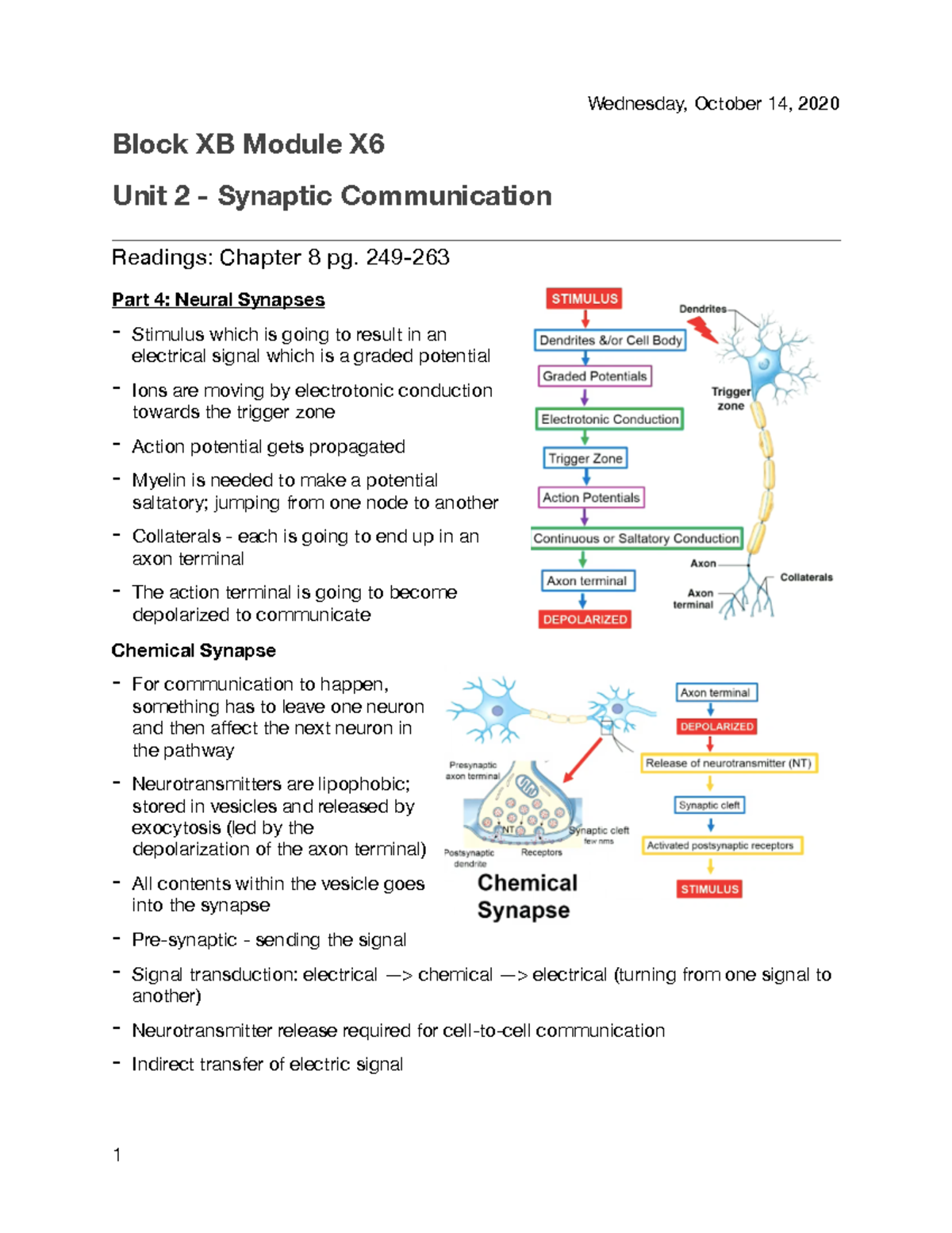 XB X6 Unit 2 - Lecture notes Block XB - Block XB Module X Unit 2 ...