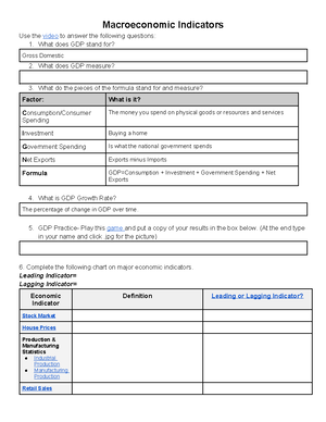 Microeconomics Lesson 2 Activity 2 - Studocu
