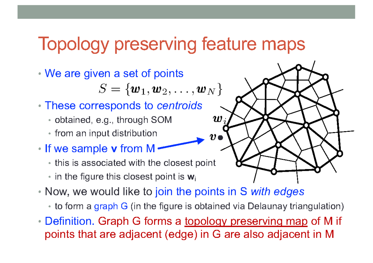 Online vector quantization GNG lesson 2 - Topology preserving feature ...