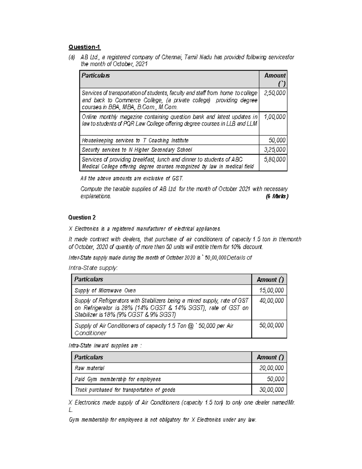 GST TEST-1 - GST TEST - Question- (a) AB Ltd., a registered company of ...
