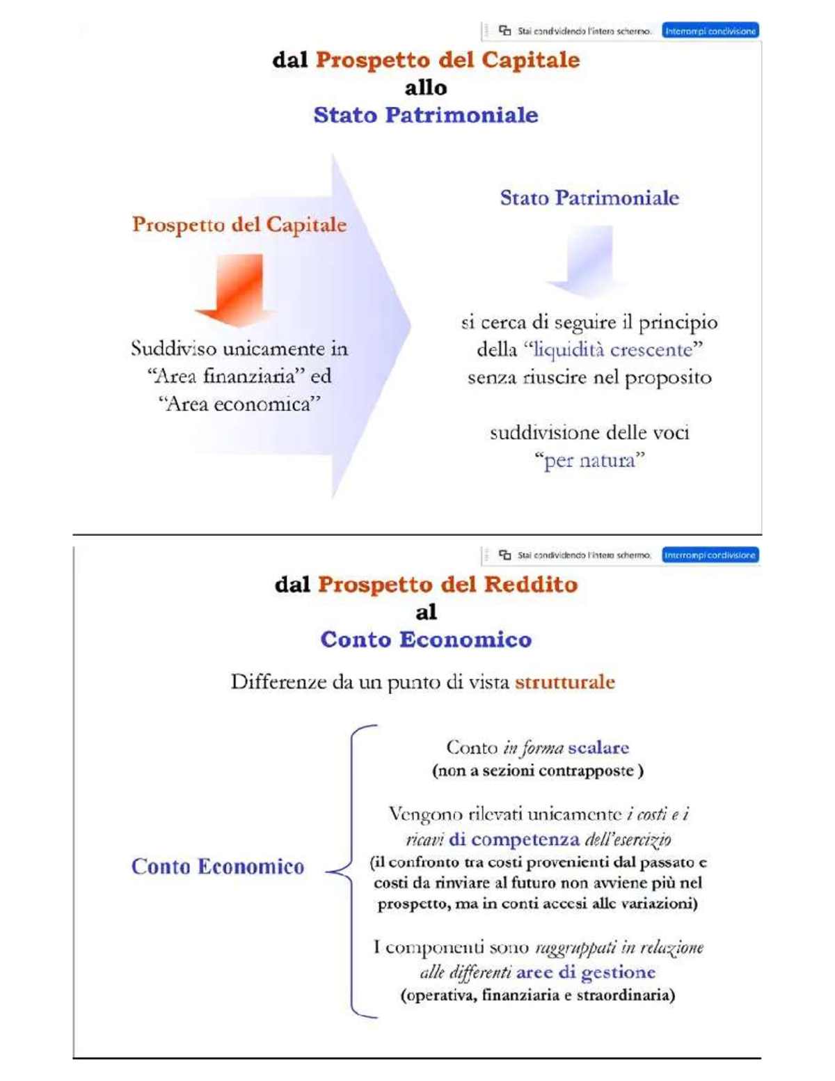 5. Raccordo con prospetto ai bilanci - Studocu