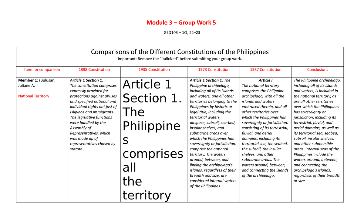 GED103 M3-GW5 - Form group work - Module 3 – Group Work 5 GED103 – 1Q, 22– Comparisons of the ...