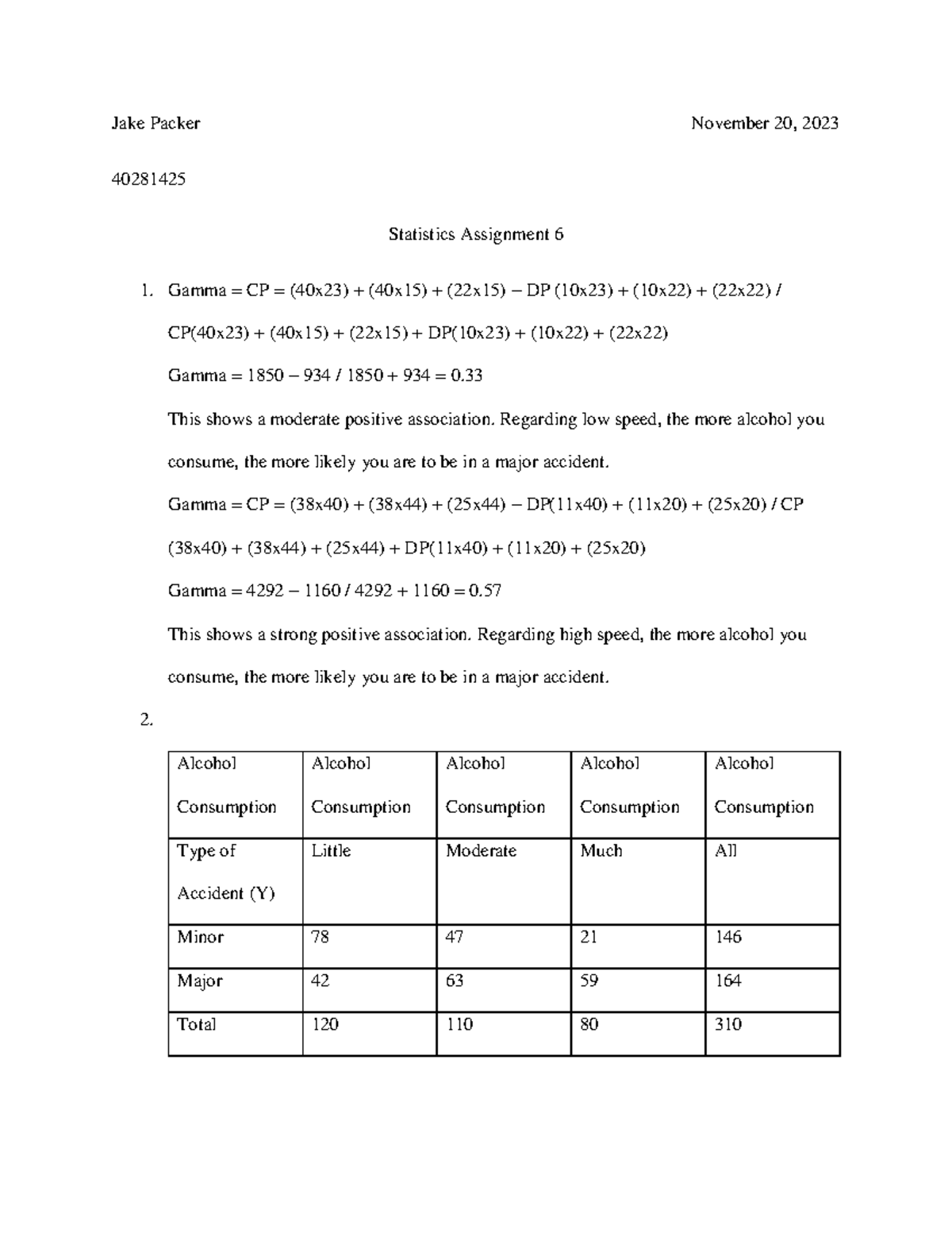 Statistics Assignment 6 Answers Jake Packer - Jake Packer November 20 ...