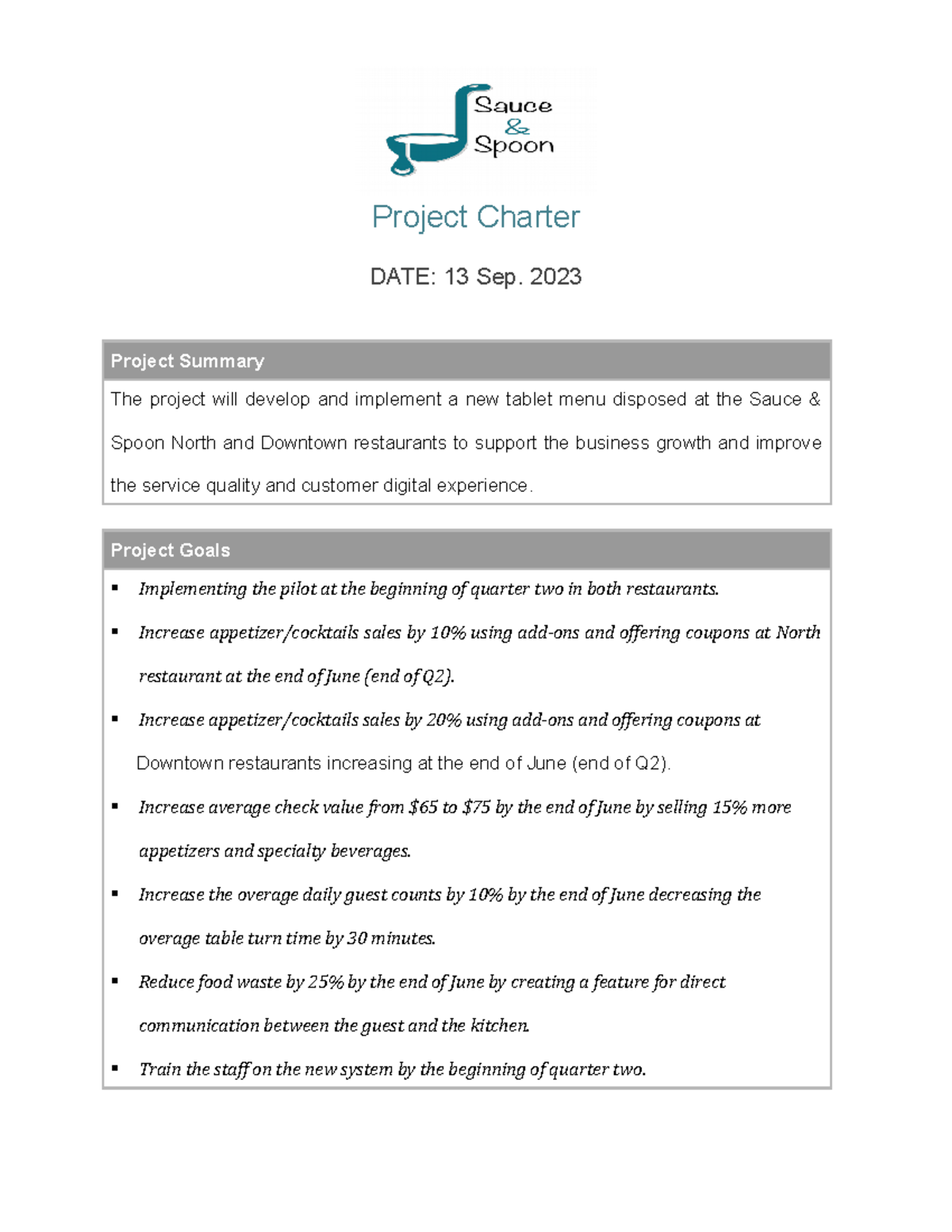 Project Charter 1 - yes - Project Charter DATE: 13 Sep. 2023 Project ...