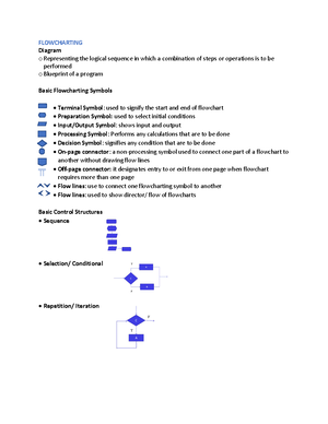 M2 ☆ intro to java prog - MODULE 2: Introduction to Java Programming ...