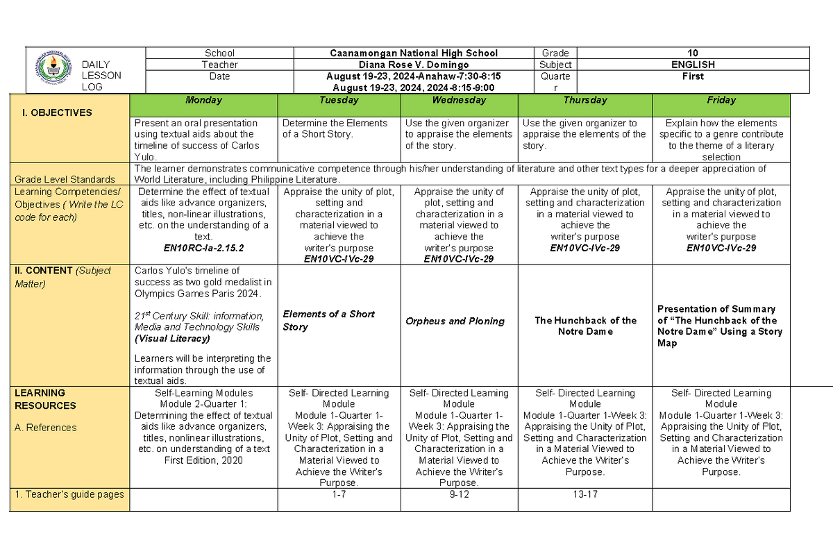 101D - DLL - DAILY LESSON LOG School Caanamongan National High School ...
