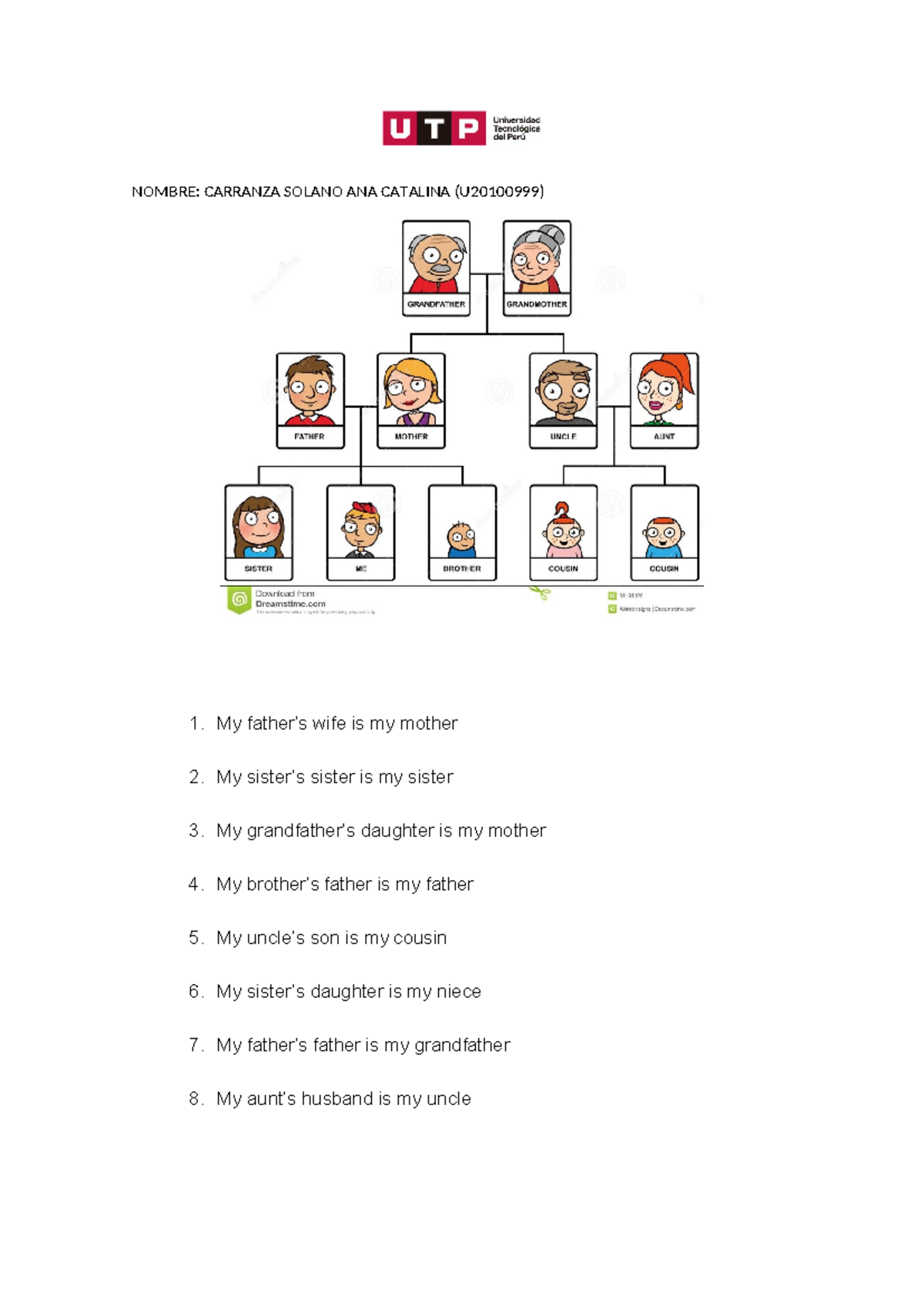 Week 5 Vocabulary Exercise Complete your family tree with the ...