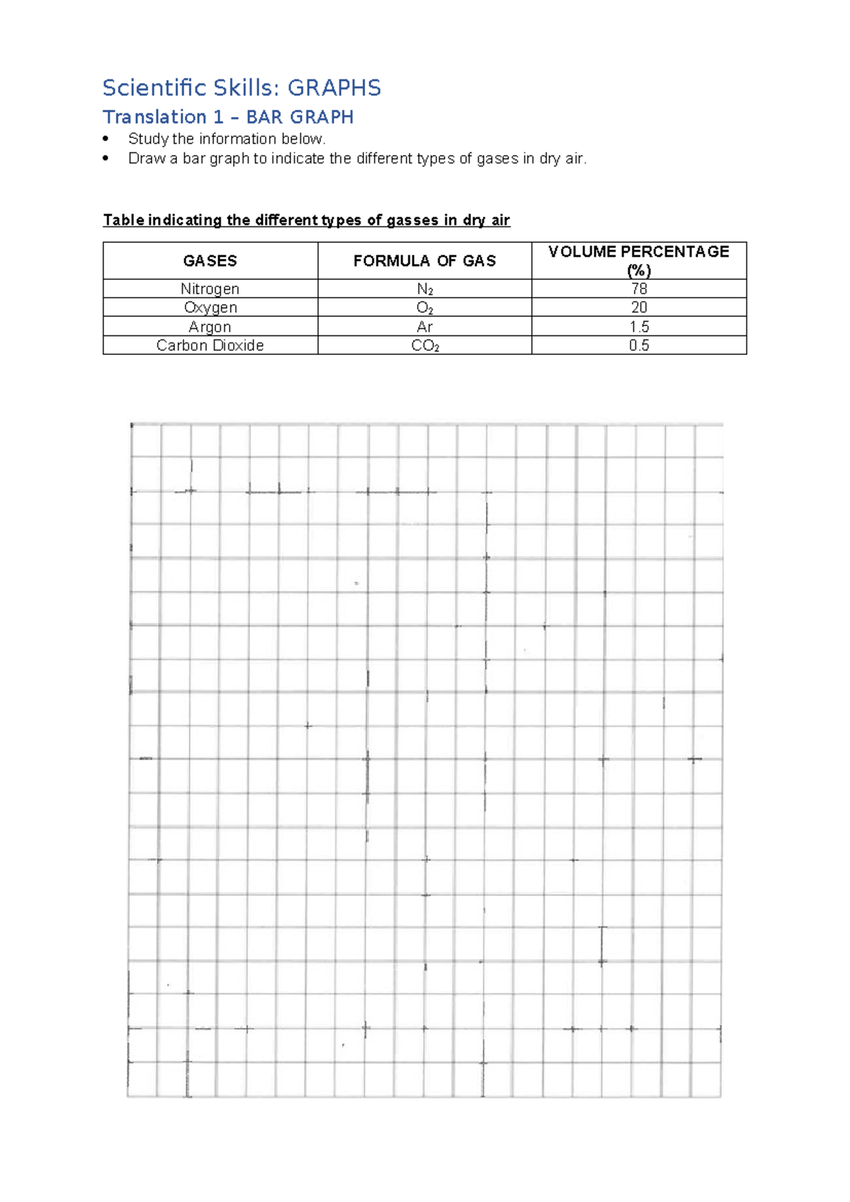 Scientific Skills - Graphs - Scientific Skills: GRAPHS Translation 1 ...