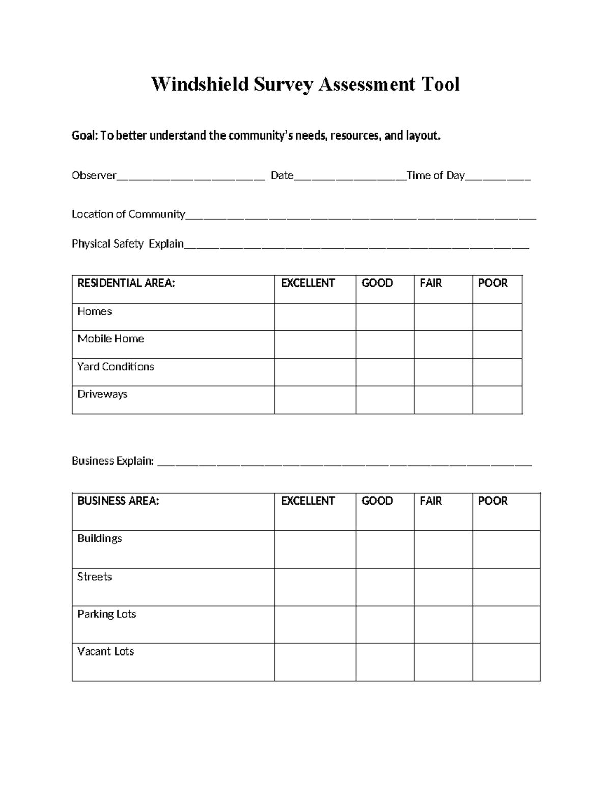 Windshield Survey Assessment Tool - Observer ...