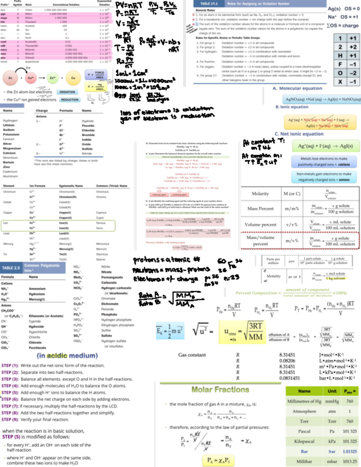 Midterm 1 Cheat Sheet - CHM 1311 - PV = nRT I V 1ml = 1cm 1000m) = 11 ...