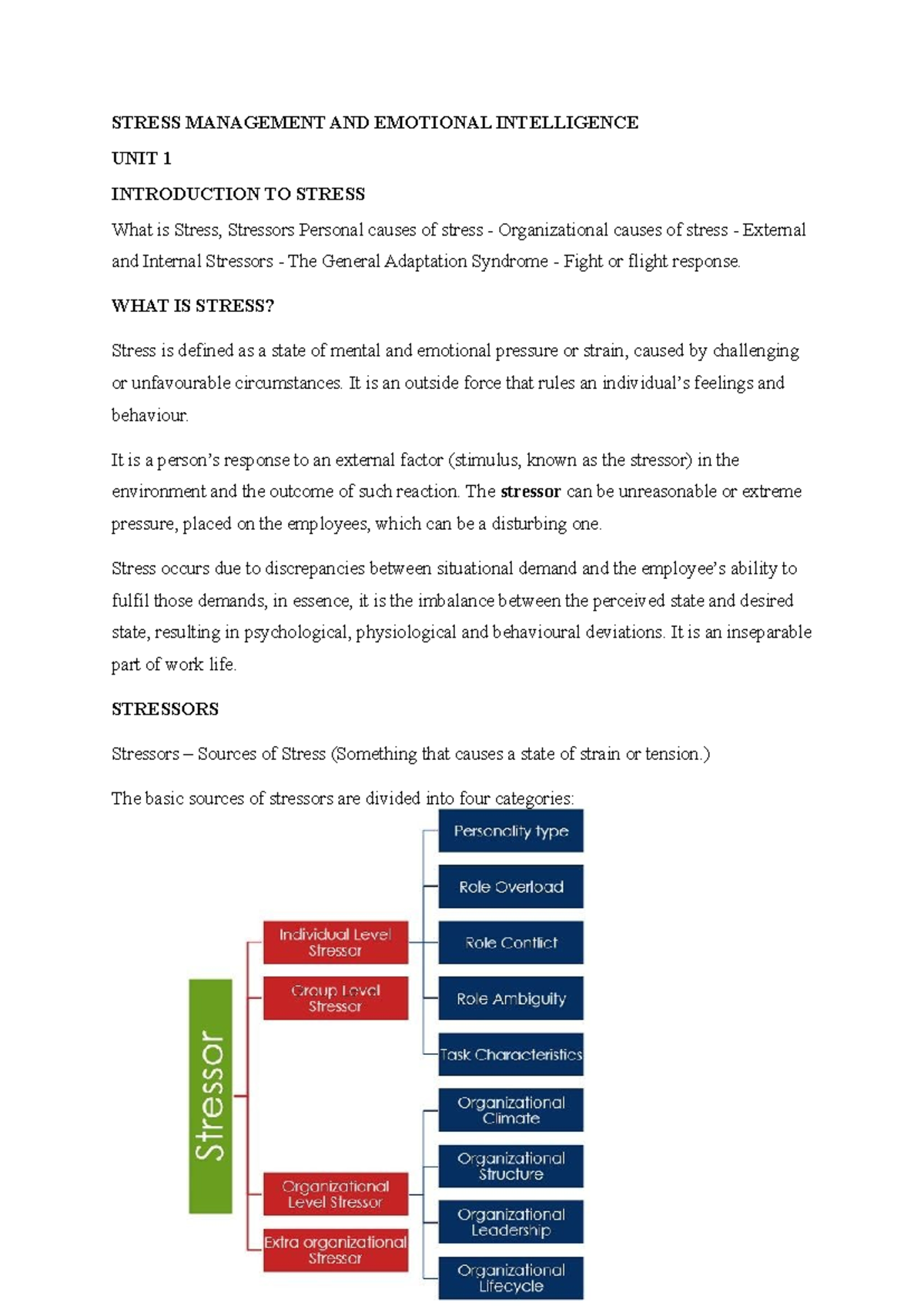 Stress Management AND Emotional Intelligence UNIT 1 - STRESS MANAGEMENT ...