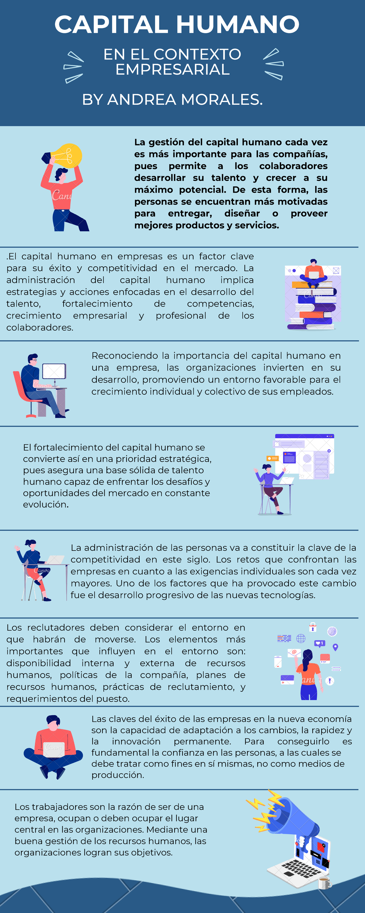 Infografía Capital Humano en el contexto empresarial - EN EL CONTEXTO ...