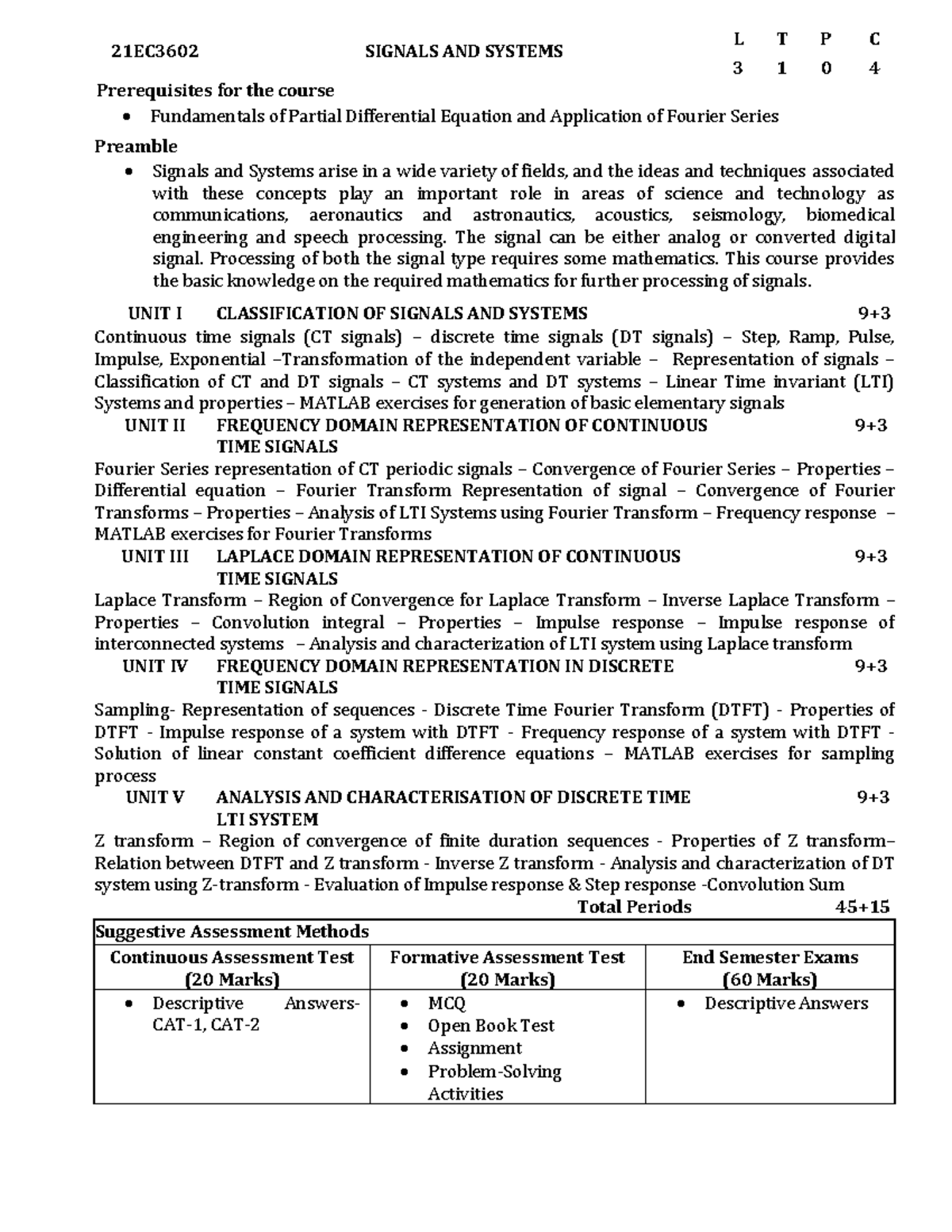 21EC3602 Signals AND Systems - 21EC3602 SIGNALS AND SYSTEMS L T P C 3 1 ...
