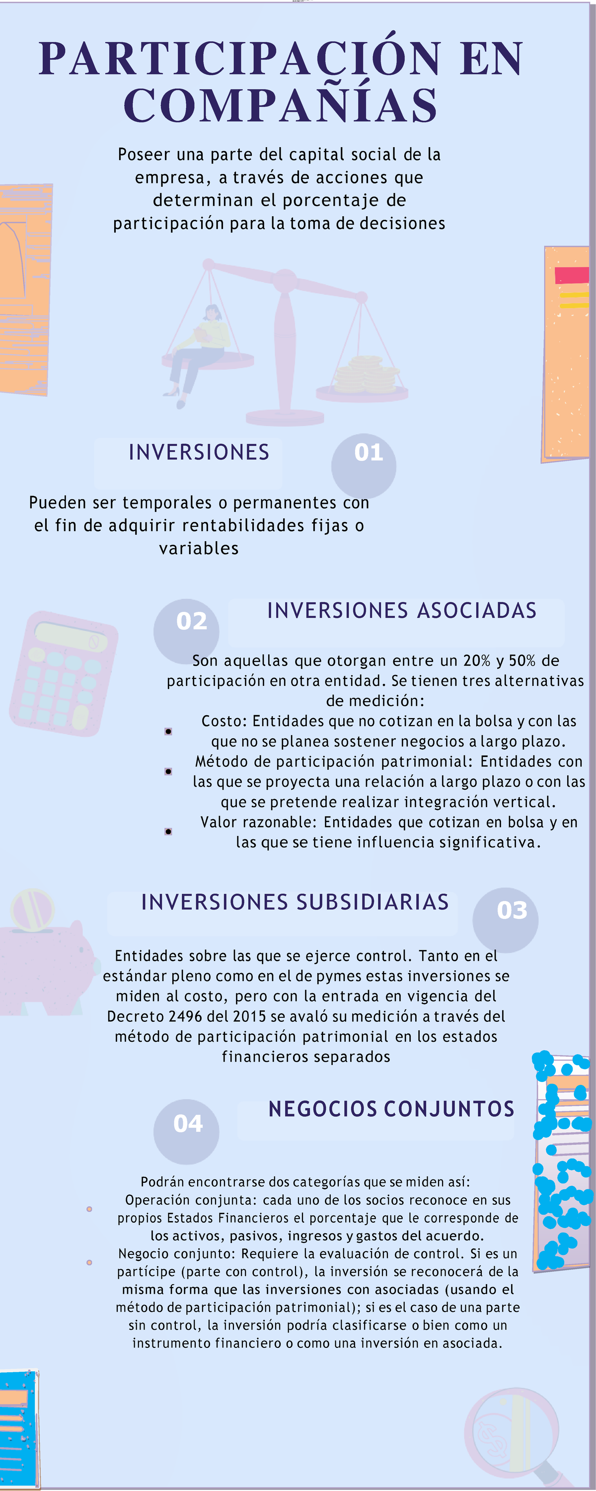Infografia - lOMoAR cPSD| 22147518lOMoAR cPSD| 22147518 PARTICIPACIÓN ...