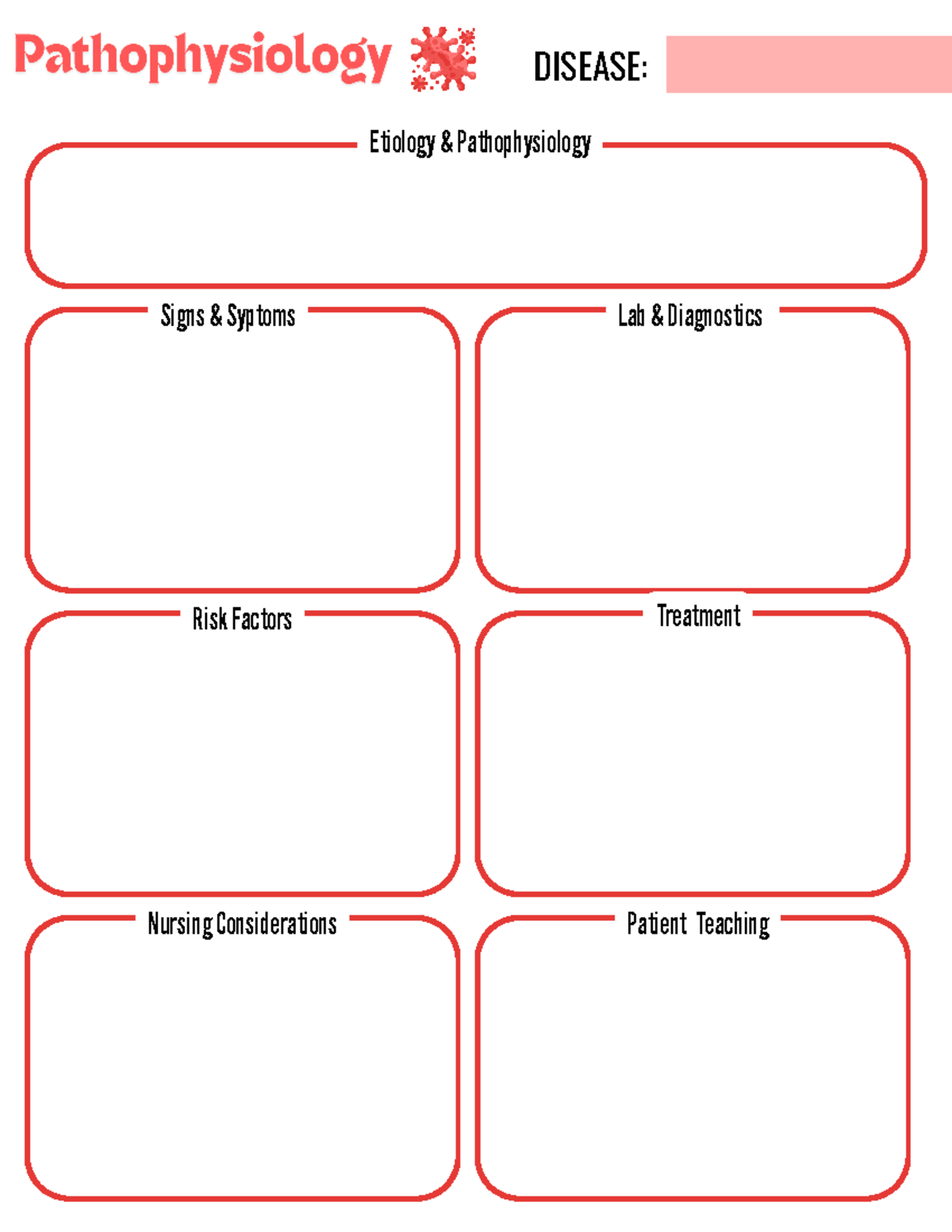 Pathophysiology Study Template for Students - Etiology ...