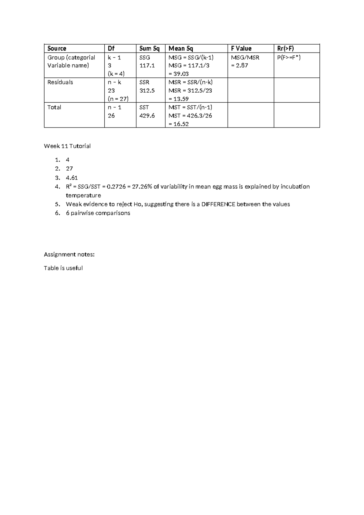 Week 11 tutorial - Source Df Sum Sq Mean Sq F Value Rr(>F) Group ...