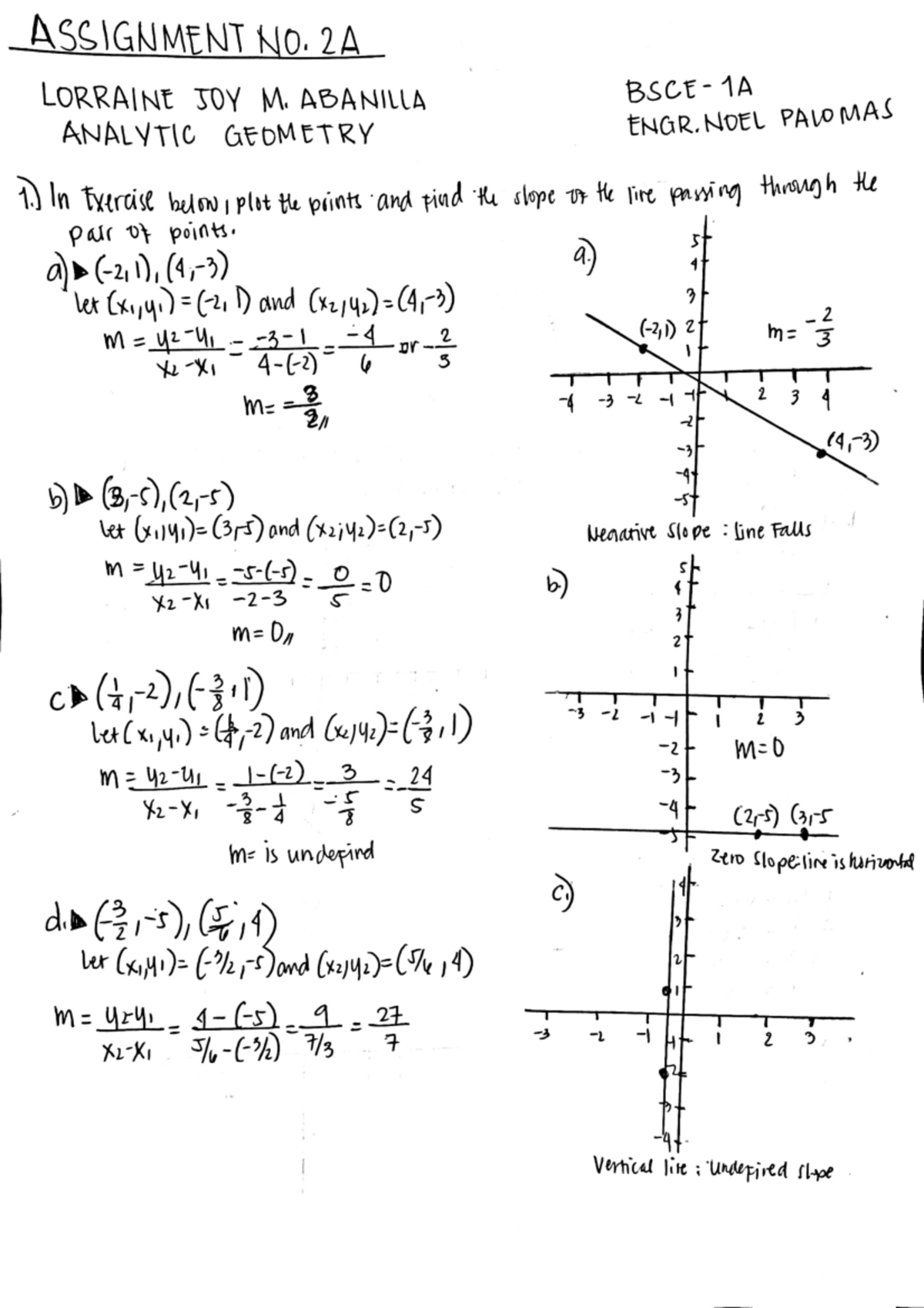 Assignment 2A UNIT III Lorraine JOY M. Abanilla BSCE-1A - ASSIGNMENT NO ...