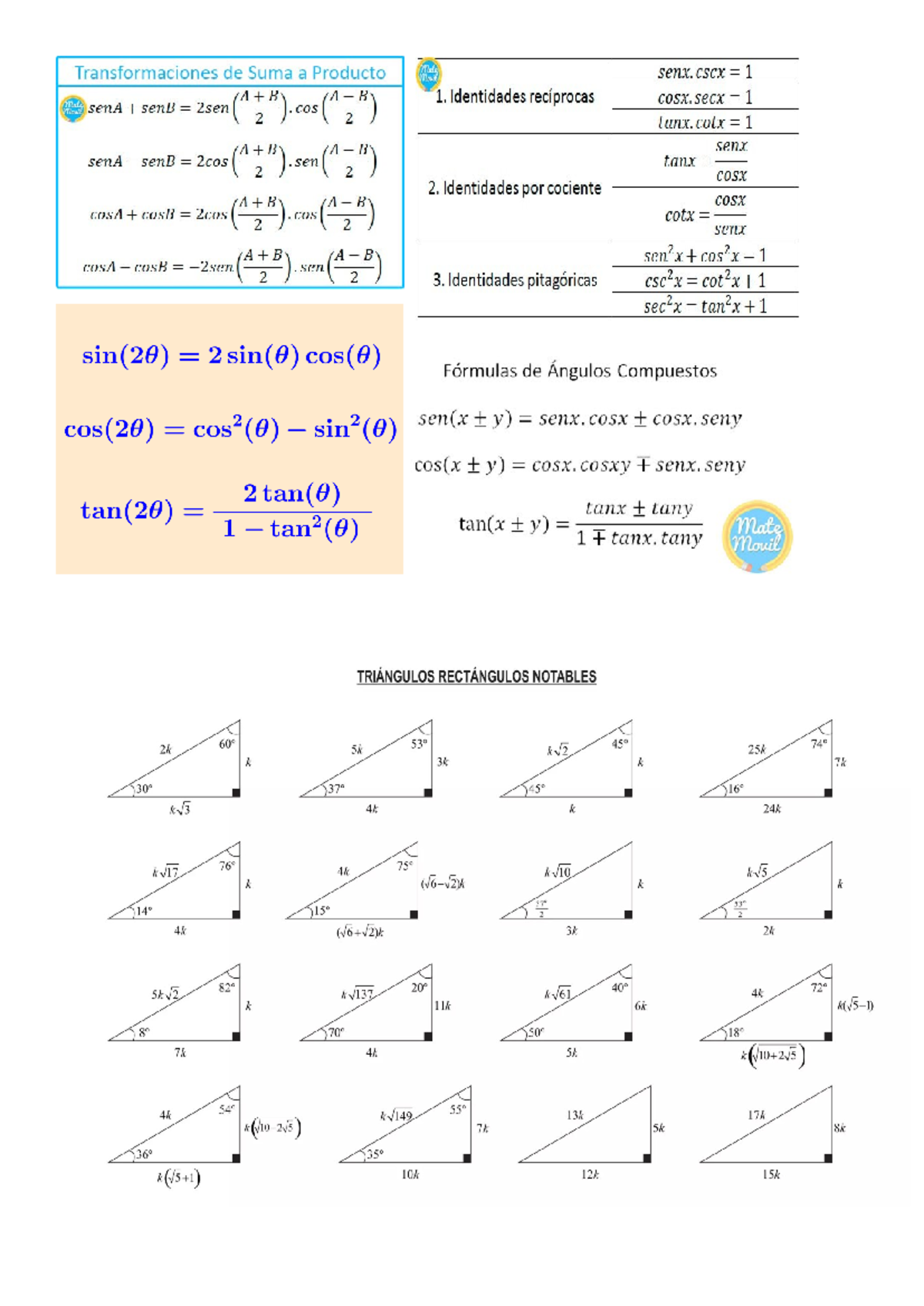 Fórmulario_trigo - Matemáticas - Trigonometría - Studocu
