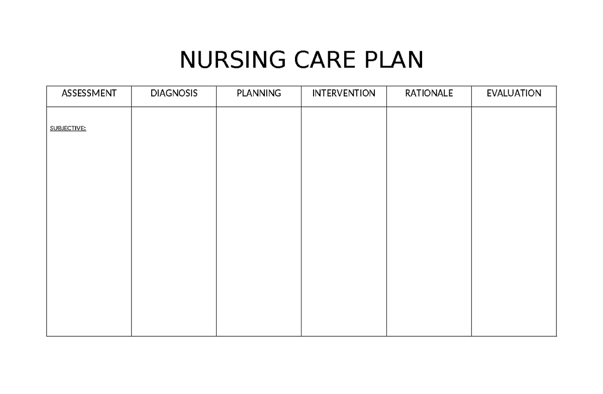 [Template] NCP- Format - Fundamental of Nursing - NURSING CARE PLAN ...