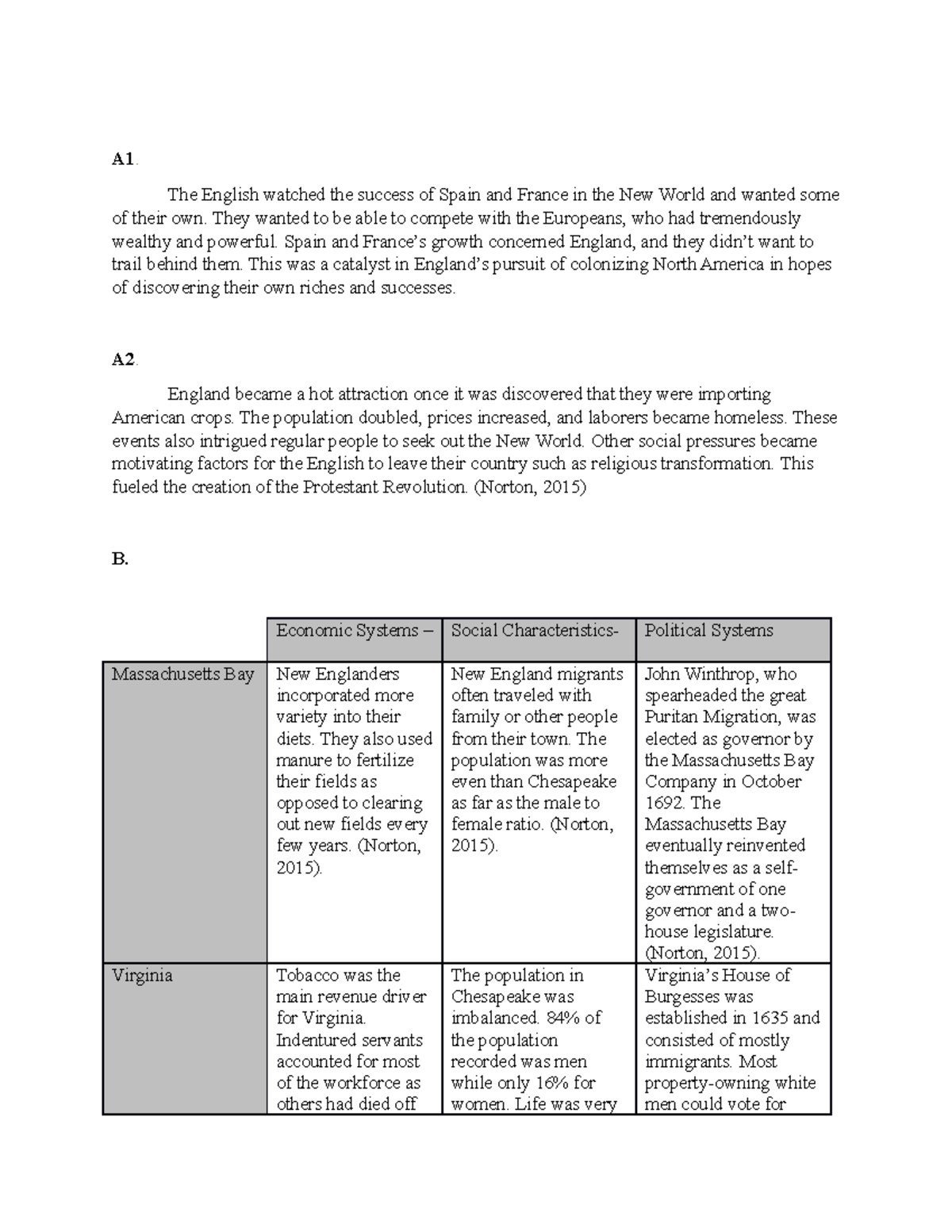 Survey of United States History C121 - Task 1 - A. The English watched ...