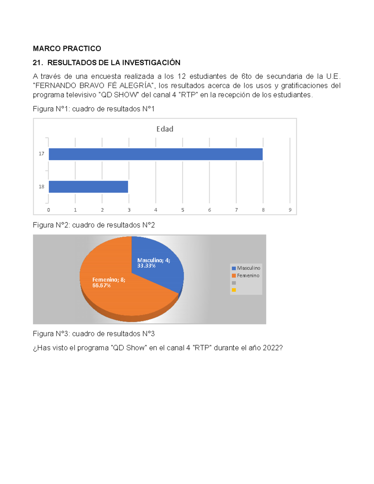 Marco Practico - apuntes de clase - MARCO PRACTICO 21. RESULTADOS DE LA ...
