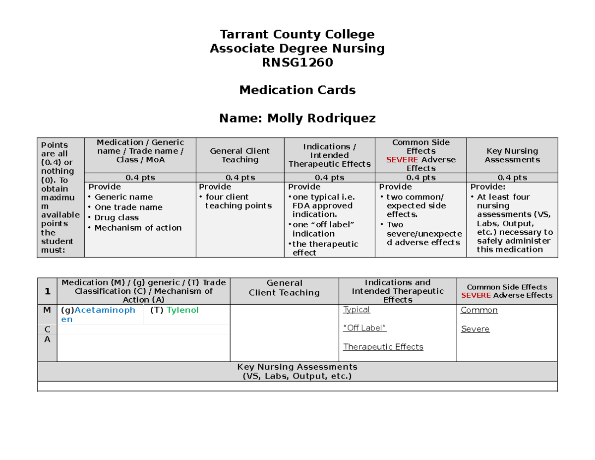 Medication Card Blanks - Tarrant County College Associate Degree ...