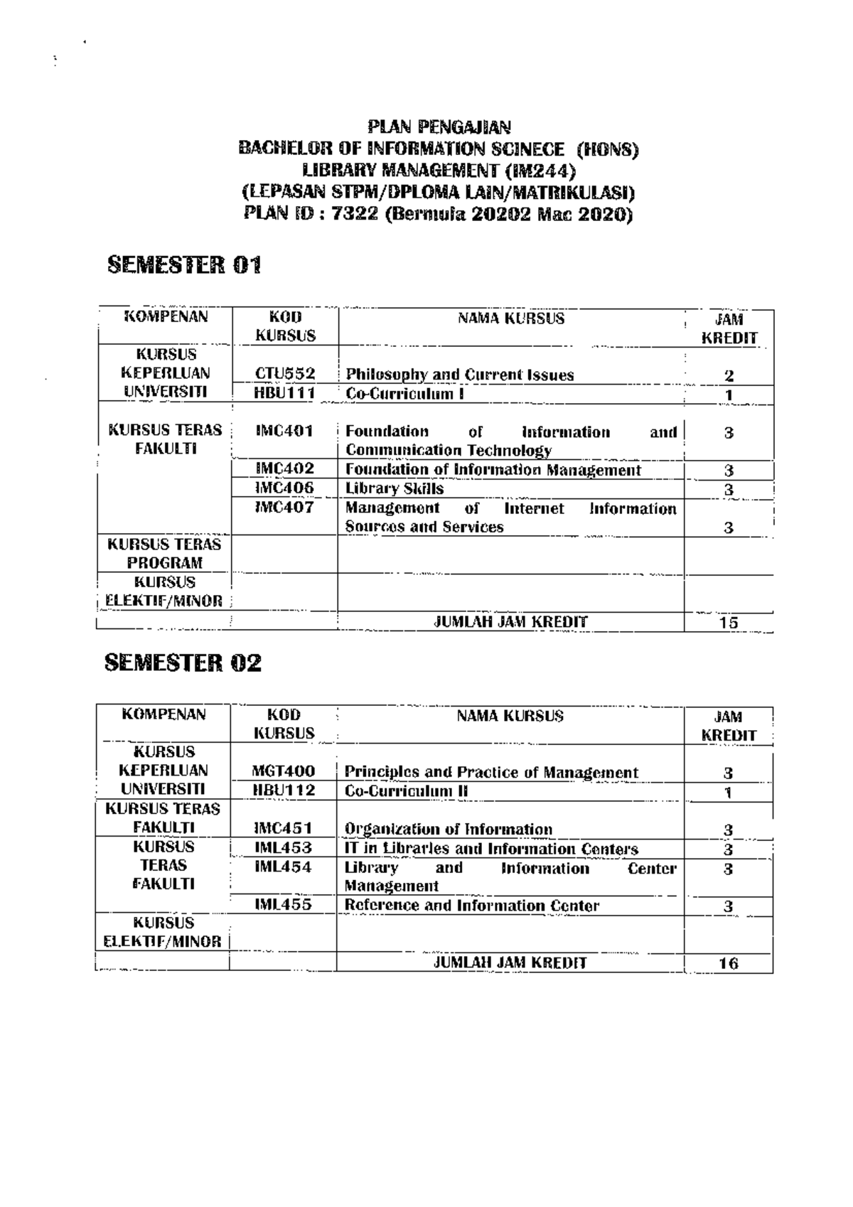 Course outline IM244 - Lecture notes 1. - Library Management - UiTM ...