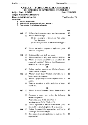 ds practical 2023/24 - PRACTICAL :: 1 AIM :: Introduction to pointers. Call by Value and Call by ...