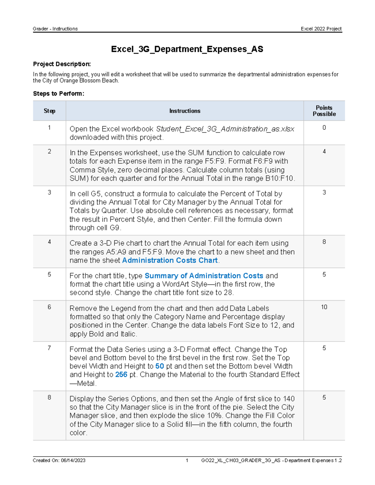 Excel 3G Department Expenses AS Instructions - Grader - Instructions Excel 2022 Project - Studocu