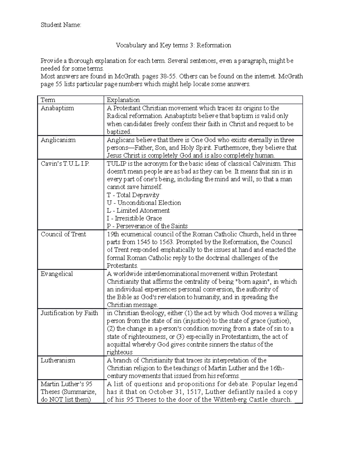 Vocab 3 - Reformation - Student Name: Vocabulary and Key terms 3 ...