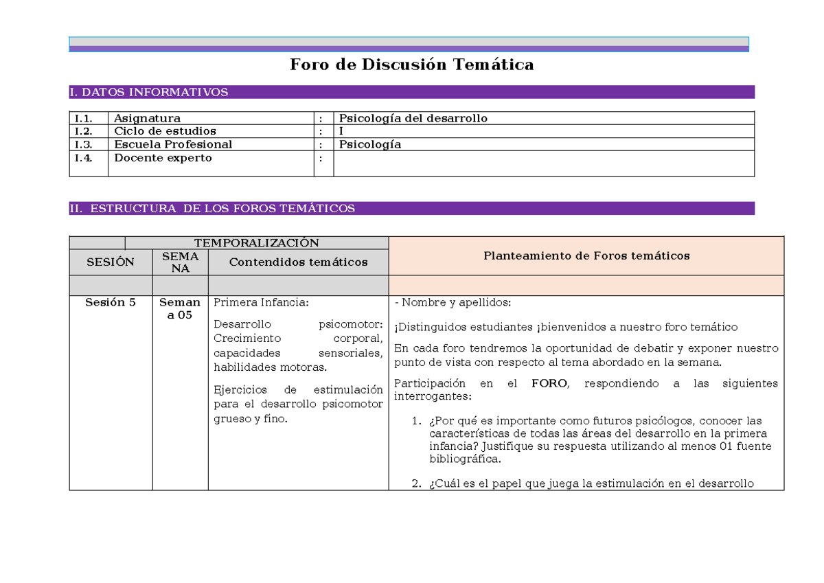 FORO Temático - Sesión 5 - Foro de Discusión Temática I. DATOS ...