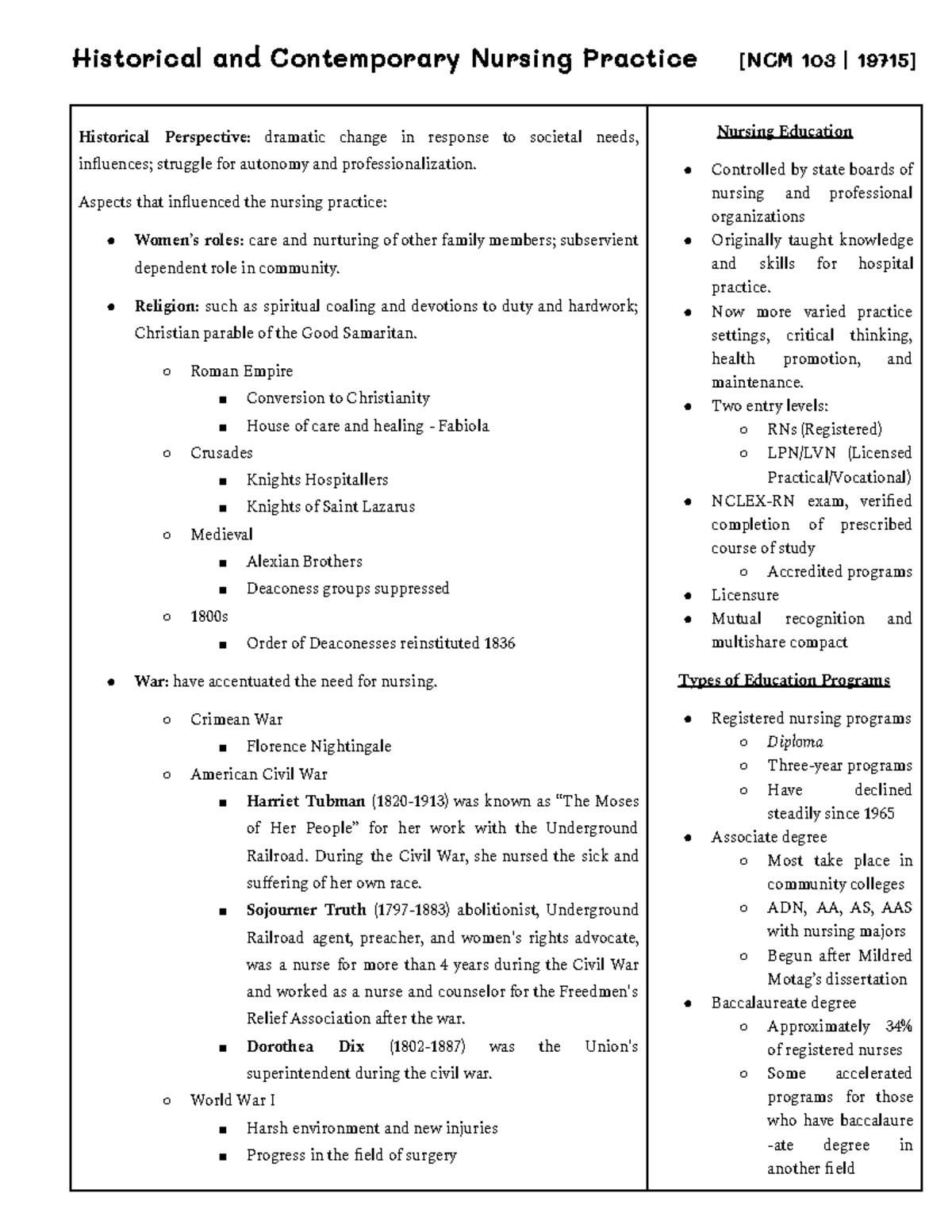 NCM 103 (Historical and Contemporary Nursing Practice) - Historical and ...